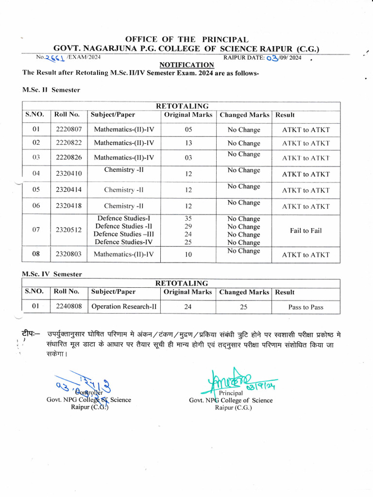 PG RT Result | PDF