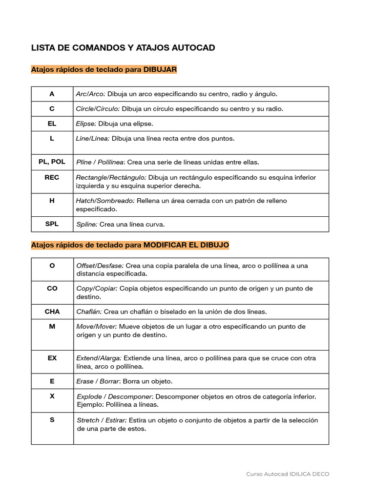 Guia de Comandos AutoCAD | PDF