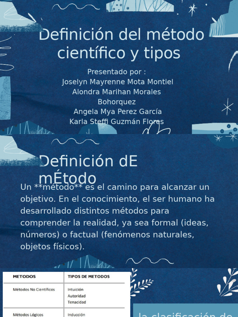 Definición Del Método Científico y Tipos - 104A - FF - 20240905 ...