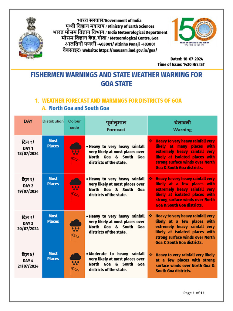 Warnings | PDF