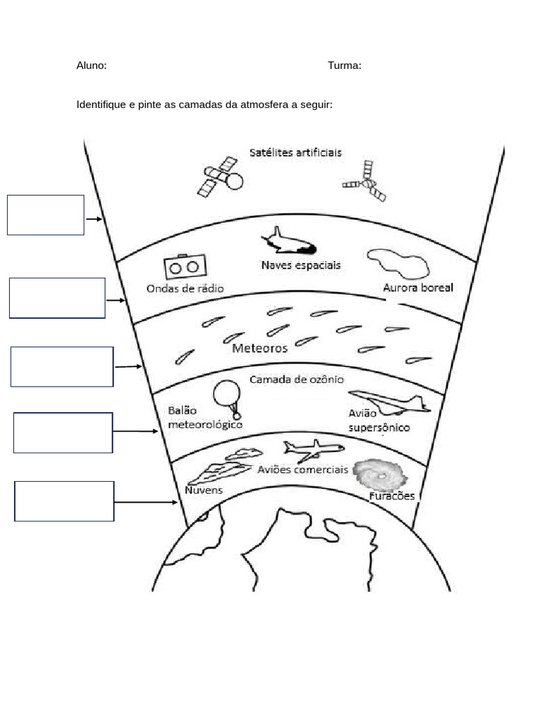 Atividade Camadas Da Atmosfera 6º Ano | PDF