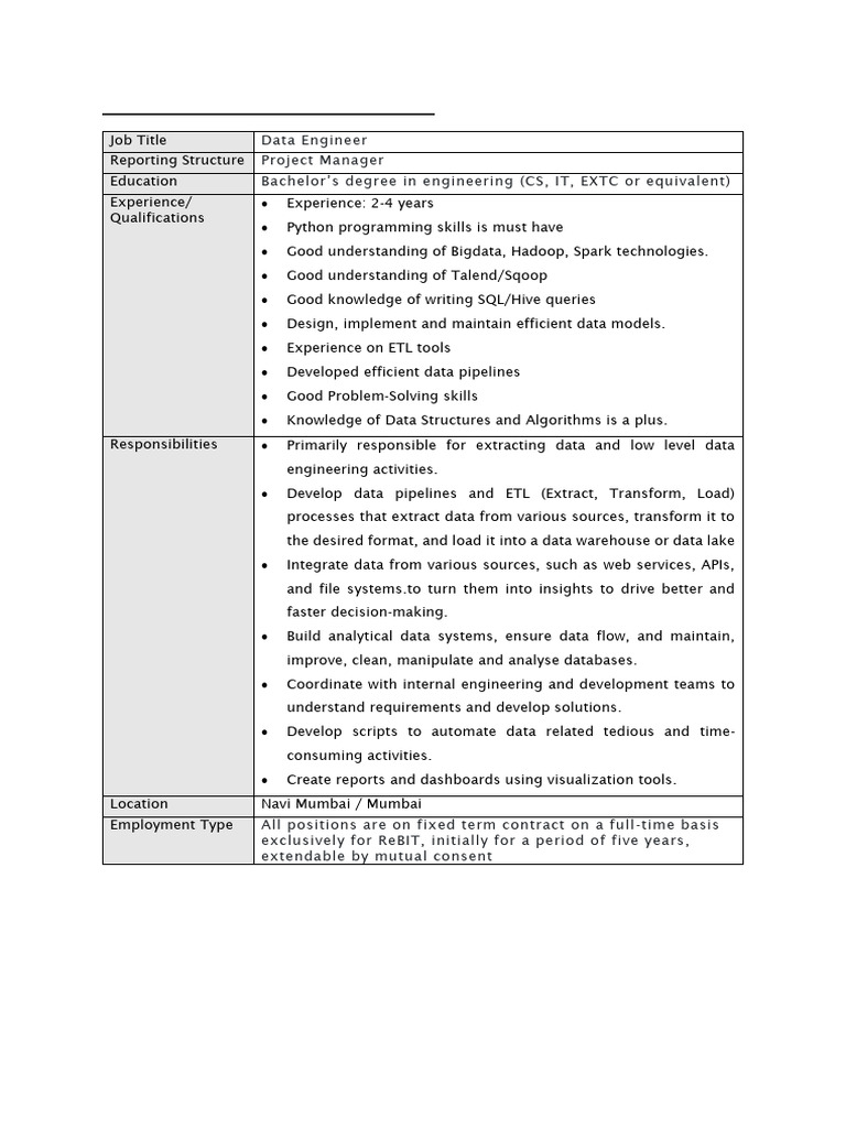 JD-Data Engineer (1) | PDF JD-Data Engineer (1) | PDF