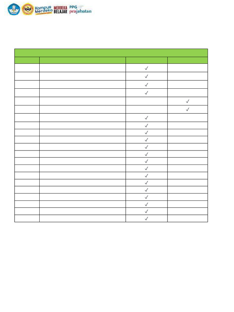 02.02.b.3-T1-4 Demonstrasi Kontekstual - Tugas 1.2. Pemetaan Karakteristik Peserta Didik ...