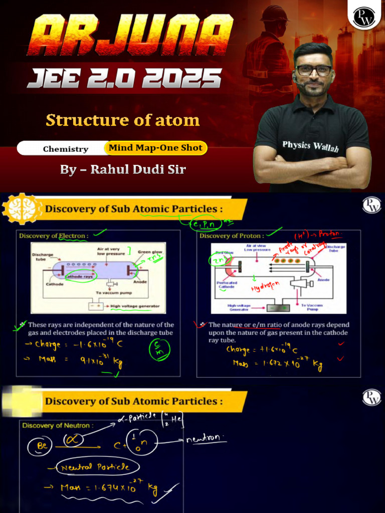 Structure of Atom Mind Map Lecture Notes | PDF