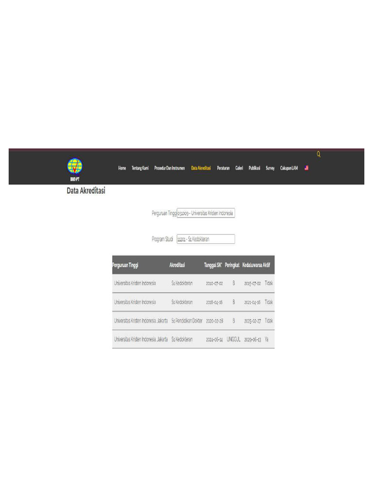 BanPT UKI - Resized | PDF
