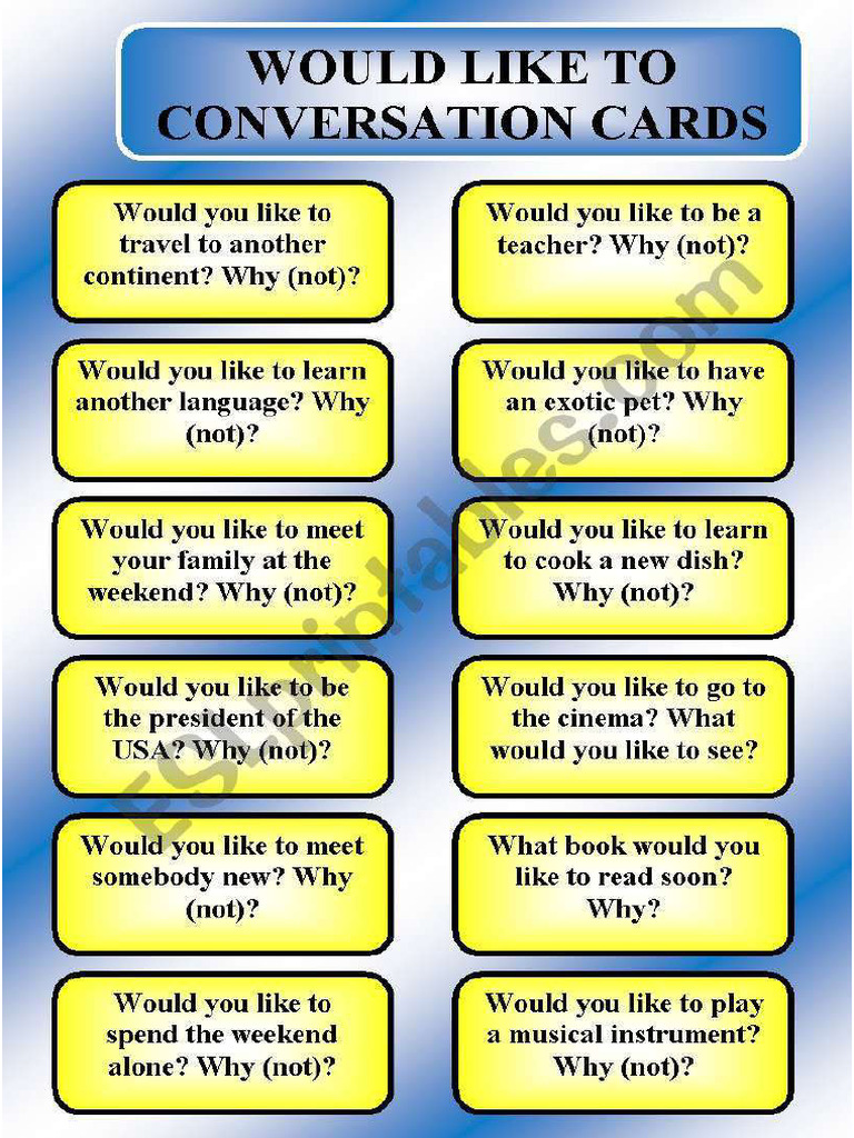 Would You Like - Questions Cards | PDF