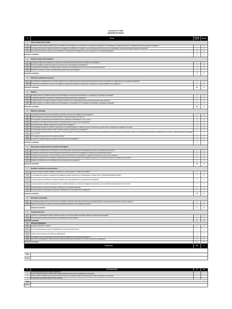 Formato #04 - Formato de Revisión de Tesina | PDF