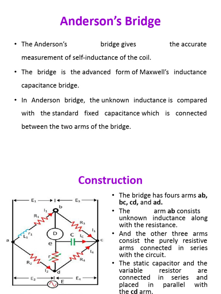 Anderson Bridge(6).pptx | PDF