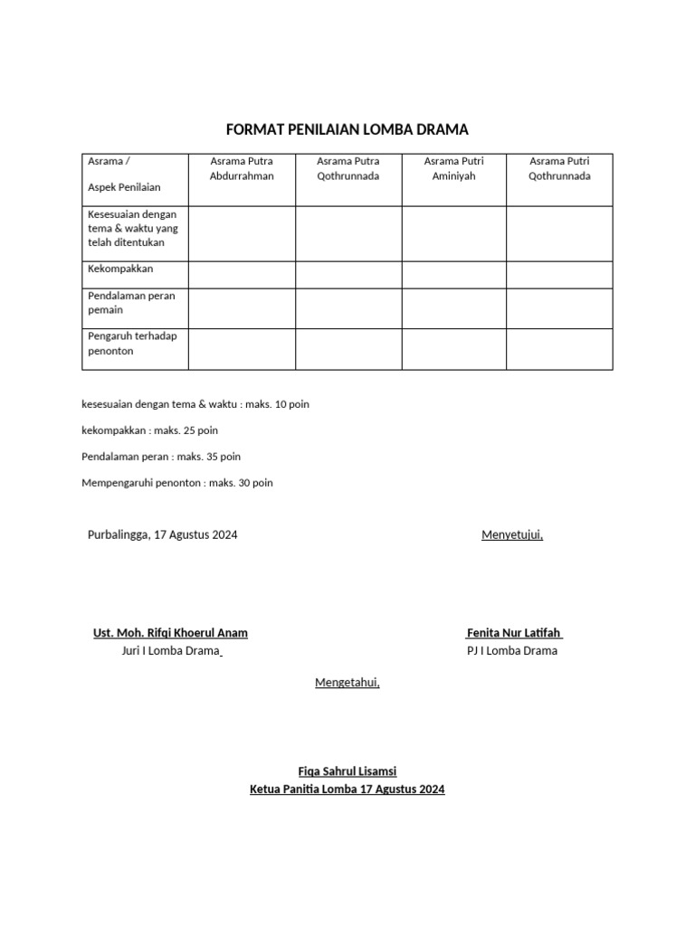 Format - Penilaian Fiks | PDF
