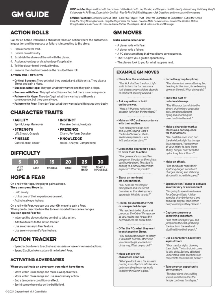 Ancillary Sheets v1.4 | PDF