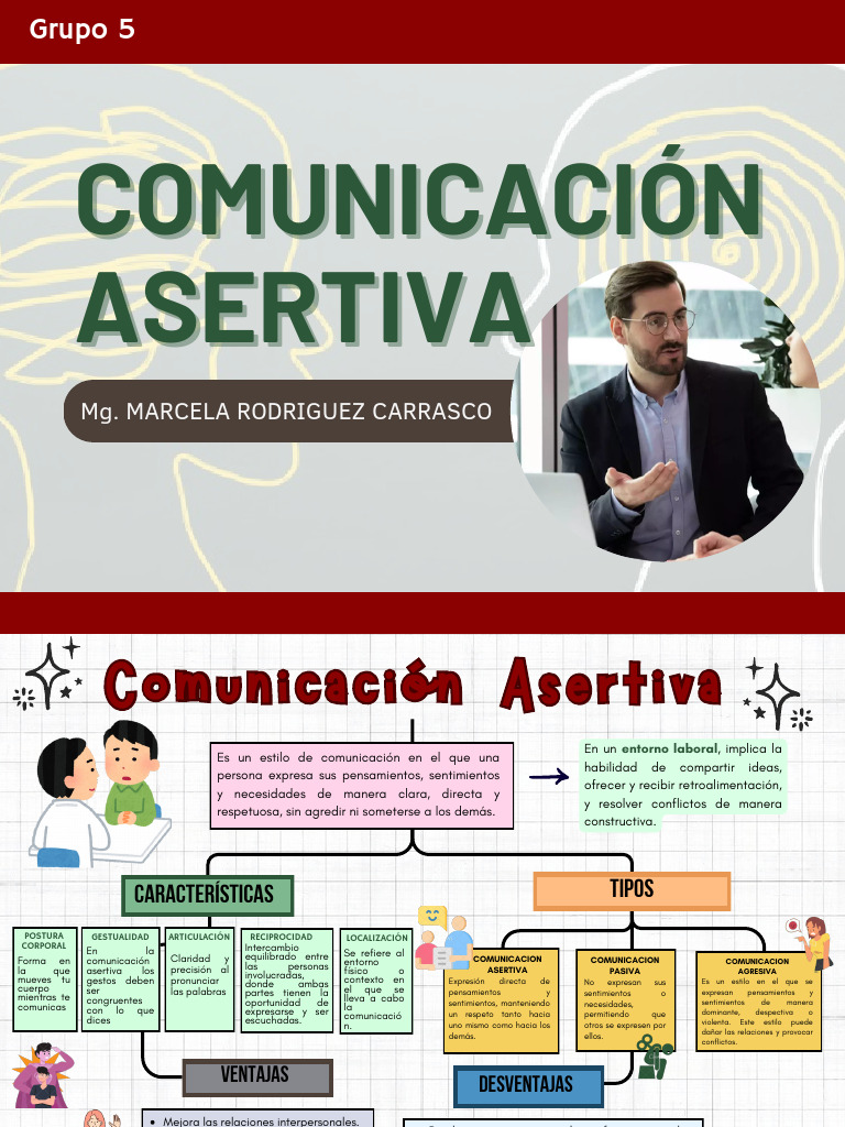 Comunicacion Asertiva PDF | PDF