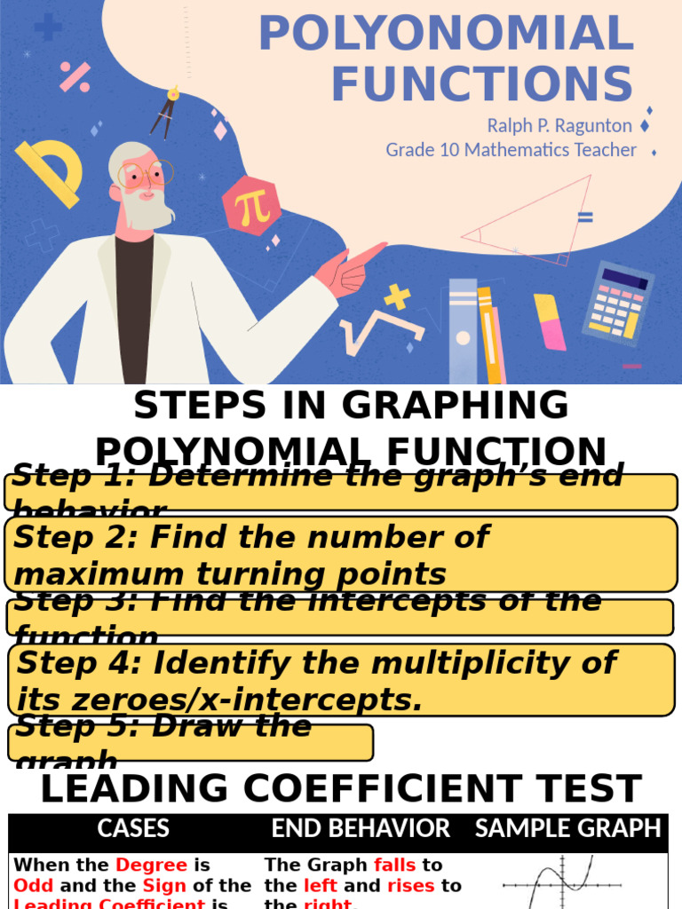 Graphing Polynomial Functions | PDF