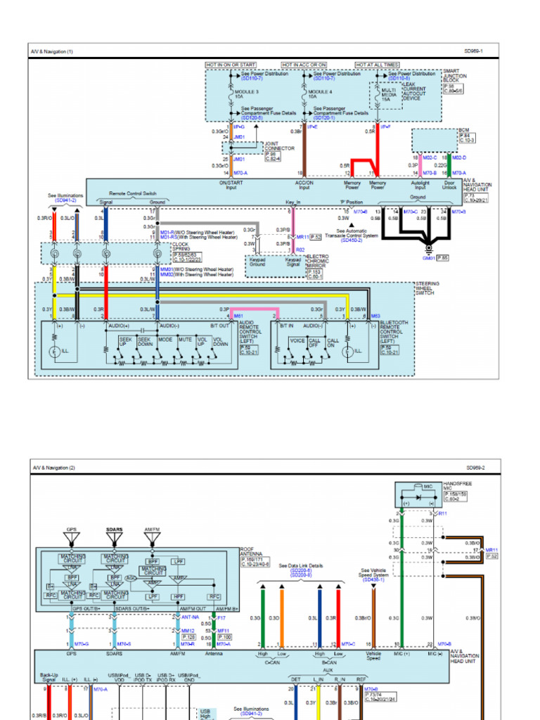 AV and Navigation Schematics | PDF