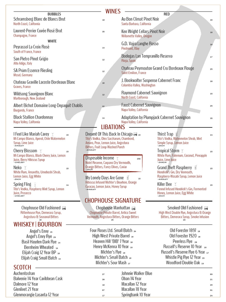 Anthonys NEW Spring 2024 Drink Menu 1 | PDF | Alcoholic Drinks ...