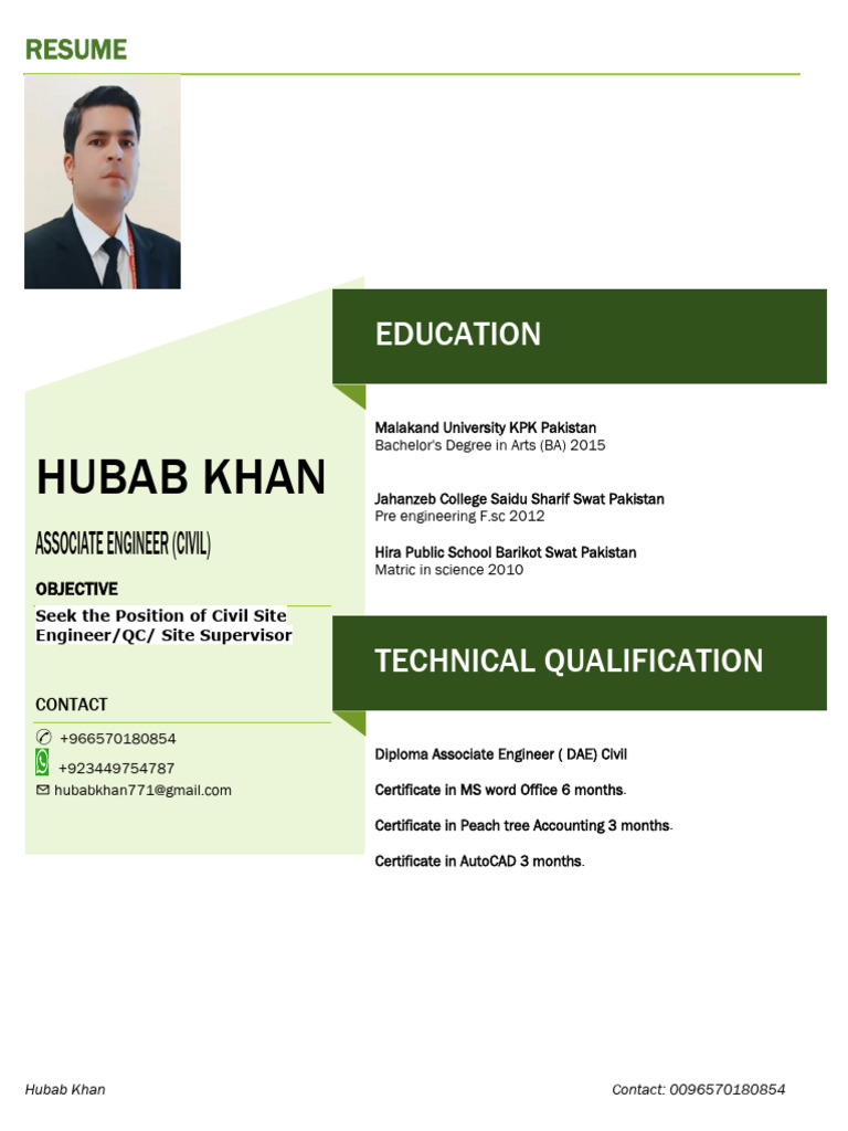 Hubab Khan | PDF | Business