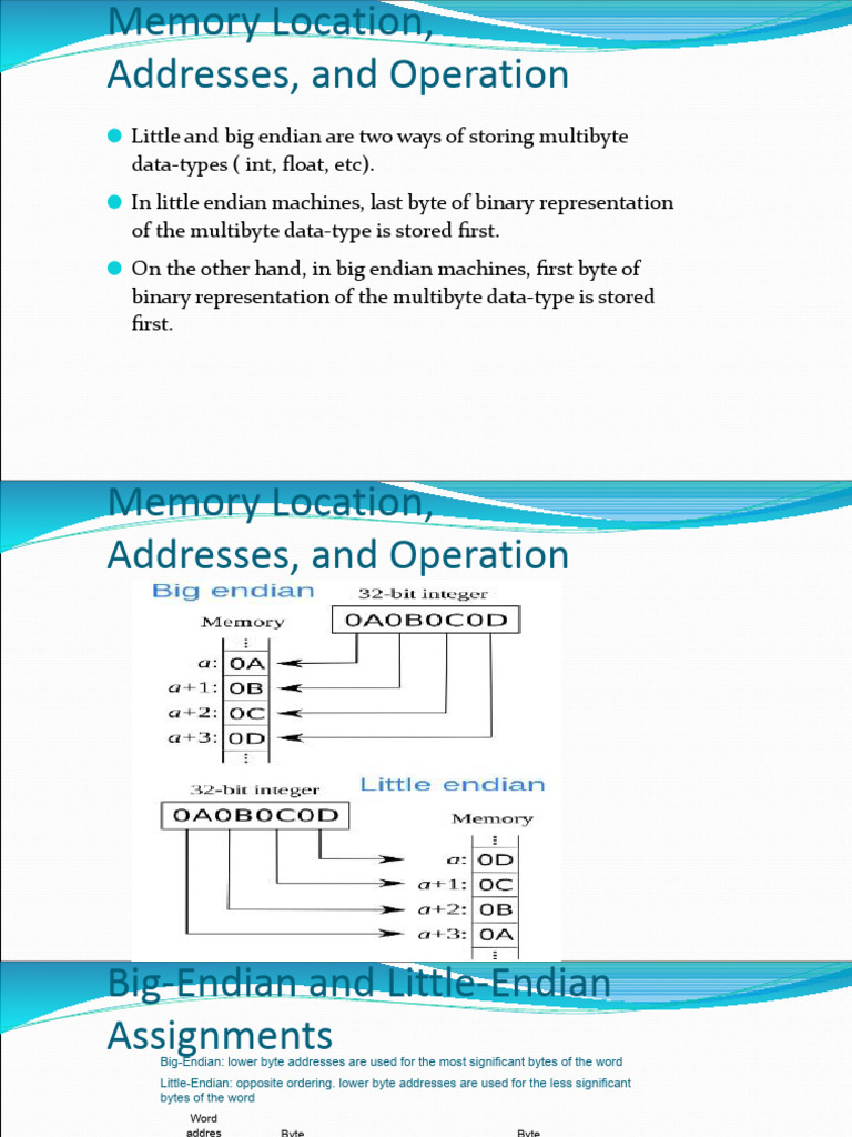 4 - Memory Location, Addresses, and Operation | PDF