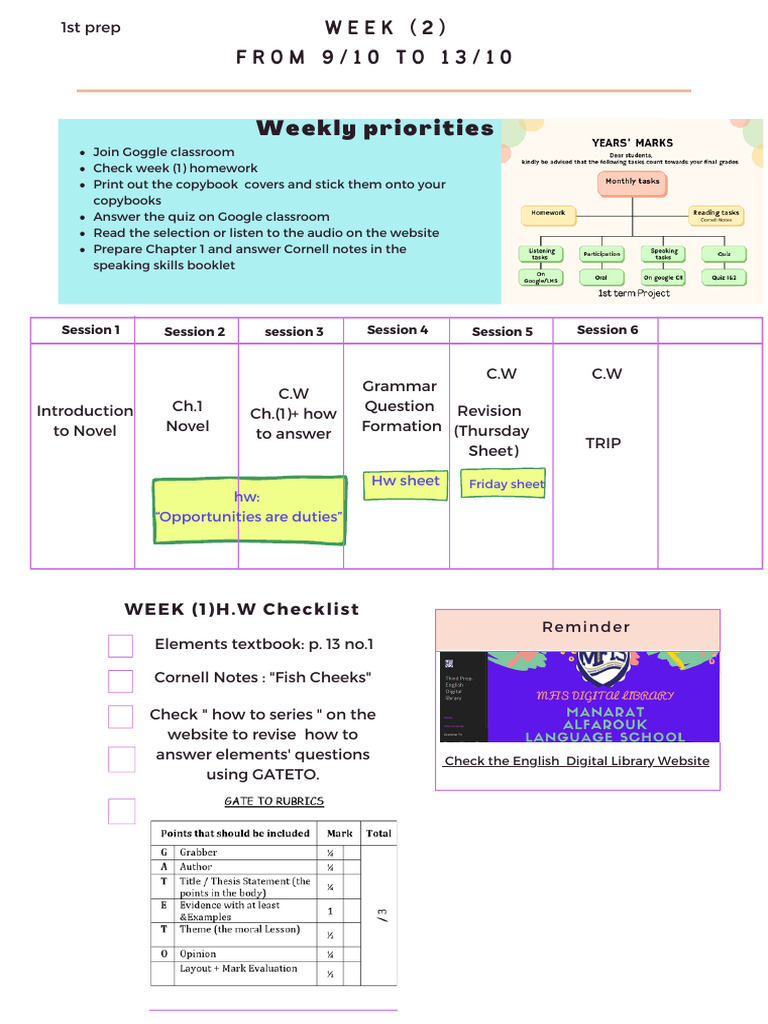 Weekly Planner (Week 2) | PDF