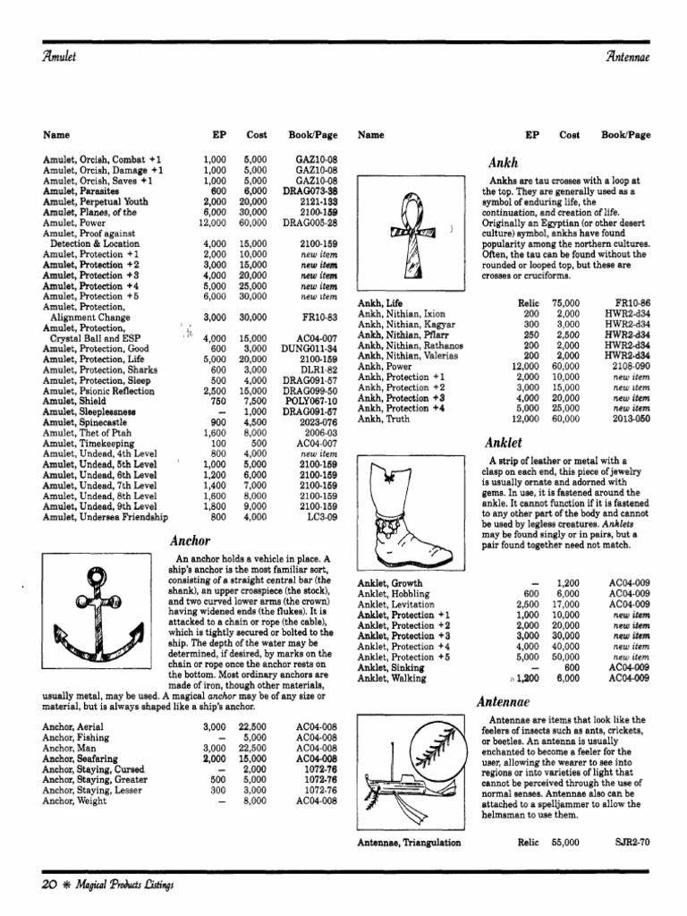 The Magic Item Handbook-Appendix | PDF