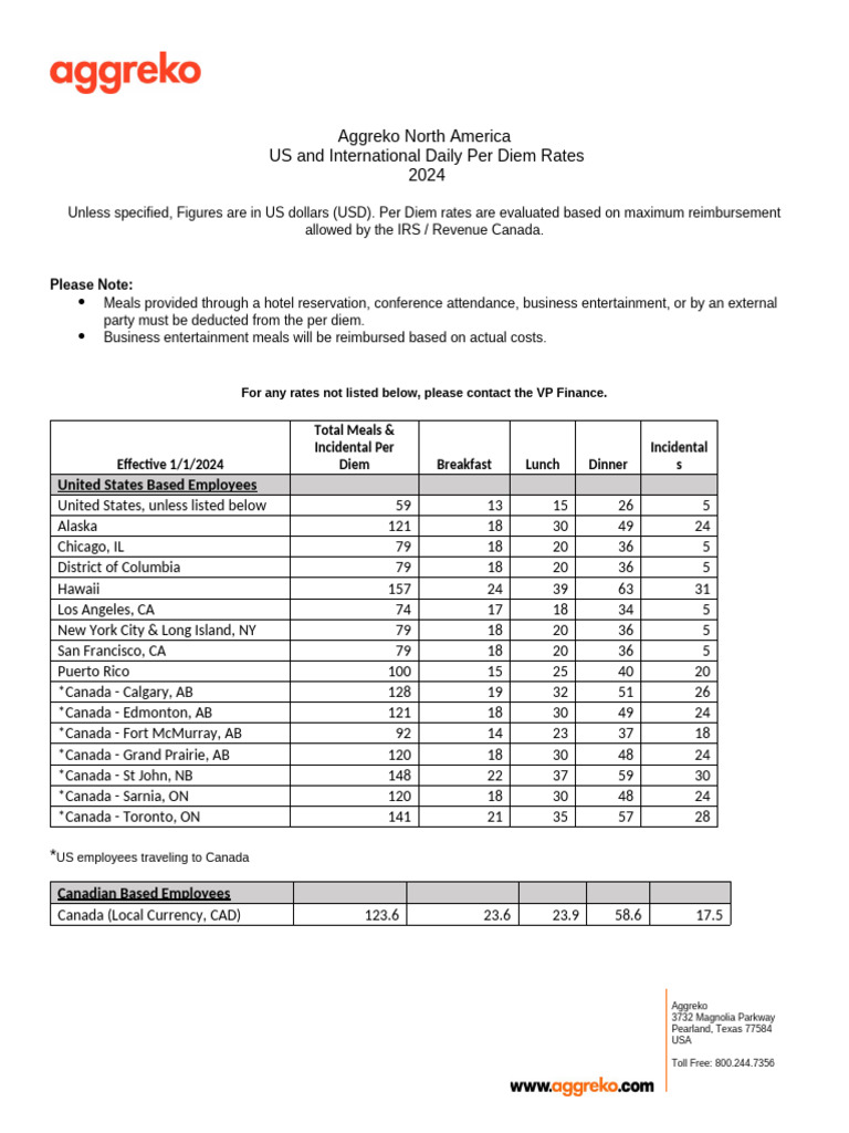 2024 Daily Per Diem Rates_2 | PDF