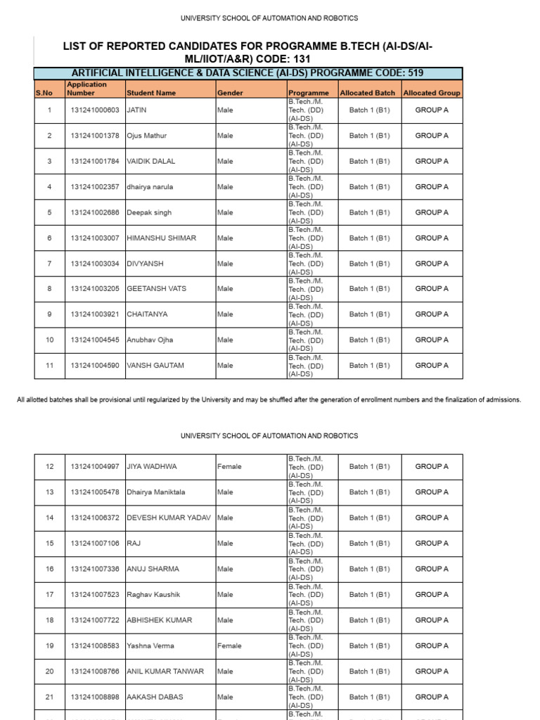 Batch & Group Allocation - B.Tech (Batch - 2024-28) | PDF