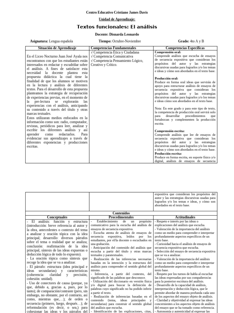 Planif. El Analisis 4to A y B Octubre-Noviembre | PDF