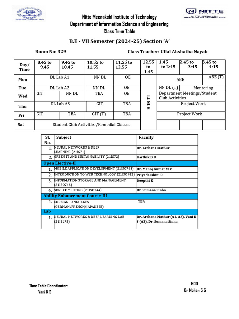 7th Semester Class Timetable(2024-25) | PDF
