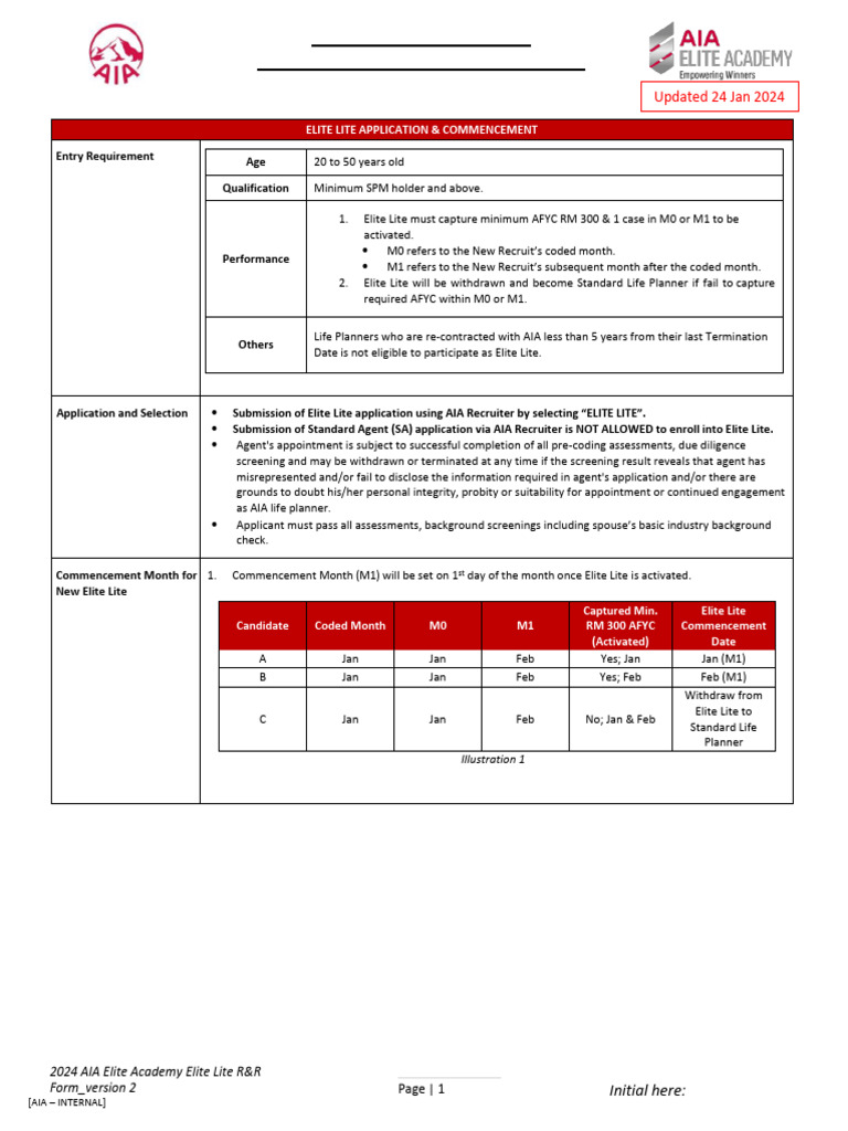 2024 AIA Elite Academy Elite Lite R&R Form_v2 | PDF
