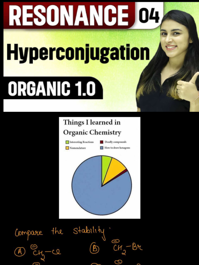 Class Notes (Hyperconjugation) | PDF