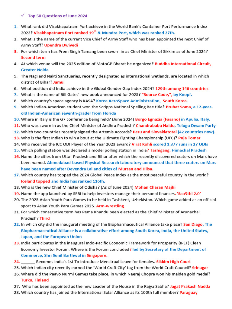 Top 50 Questions of June 2024 | PDF
