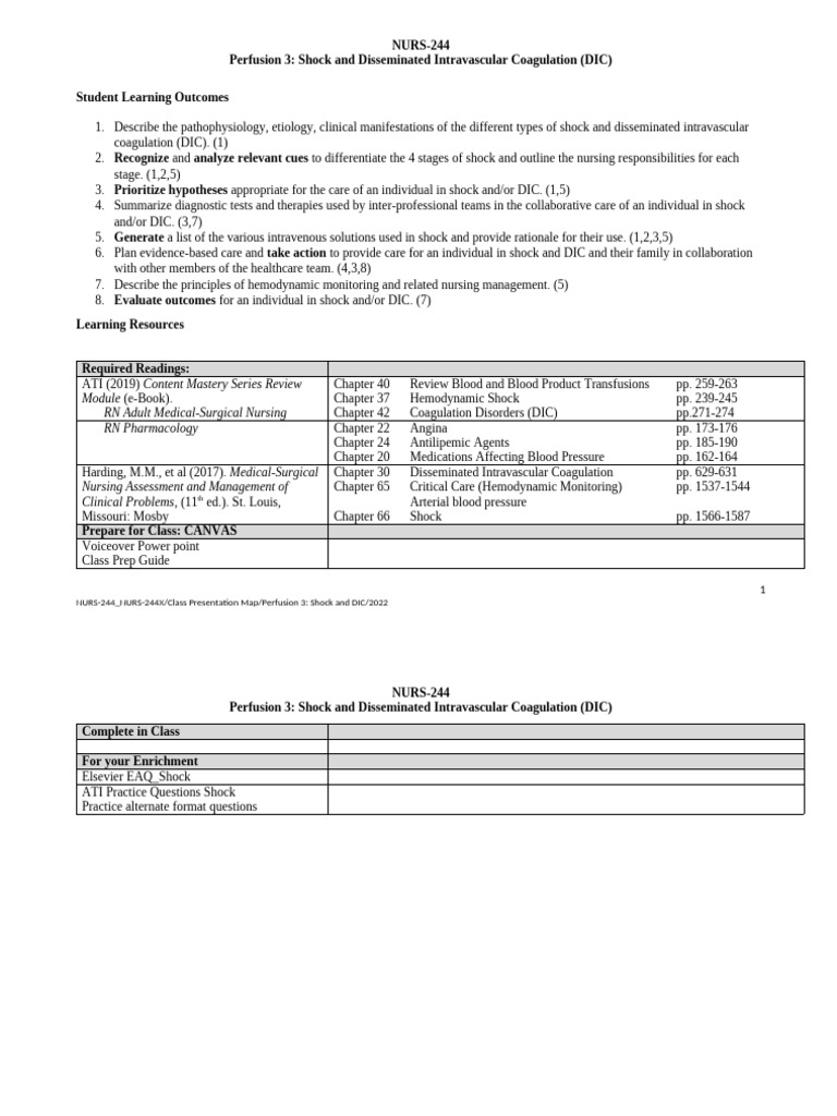 Shock and DIC Class Presentation Map2 | PDF