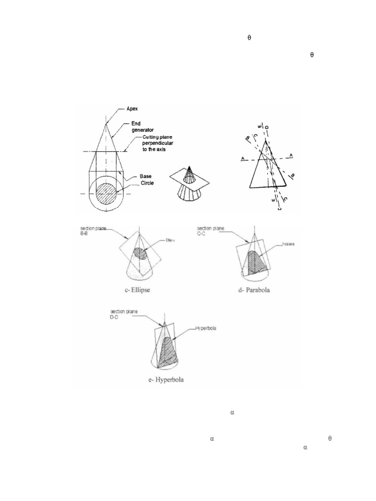 Conic Sections | PDF