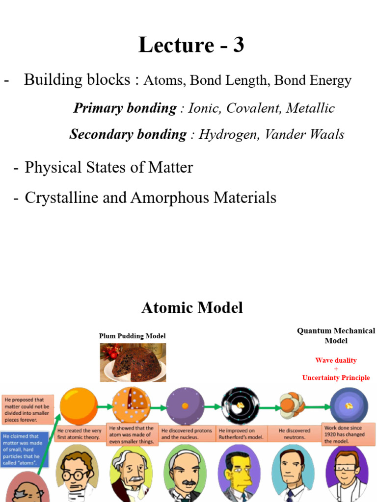 Class - 3 - Building Blocks Atoms, Bonding, Energy. | PDF