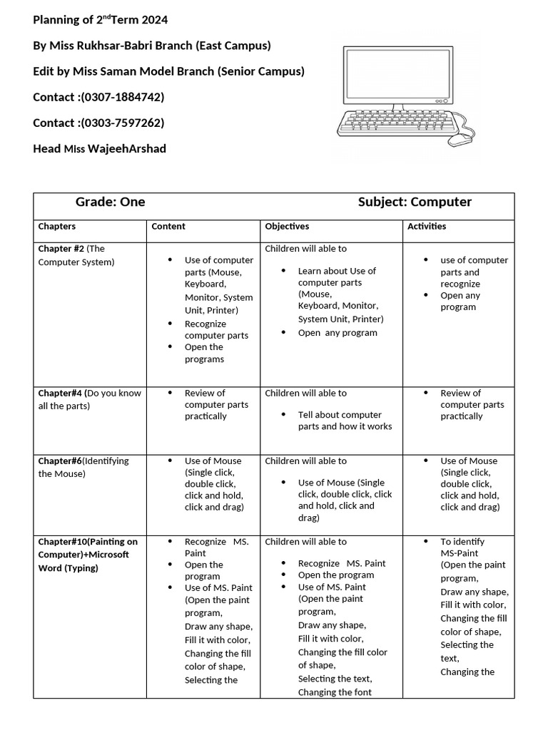 Grade 1 Computer Planning 2nd Term (1) | PDF
