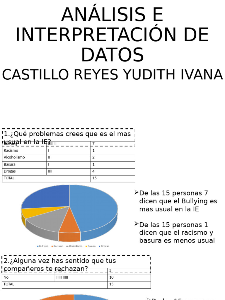 Análisis e Interpretación de Datos - 1ro A - 2023 - Cry | PDF