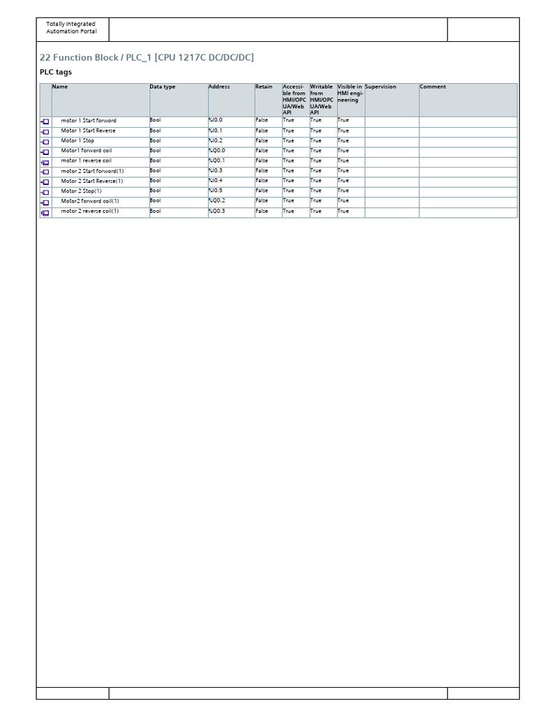 22 Function Block Main OB1 Tages | PDF