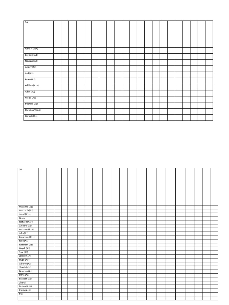 Trinity Hand-Typed Mark Sheet | PDF