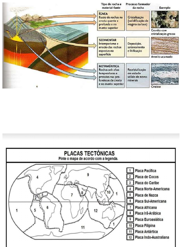 Atividade - Placas - Vulcão - Camdas Da Terra - Adaptada TEA | PDF