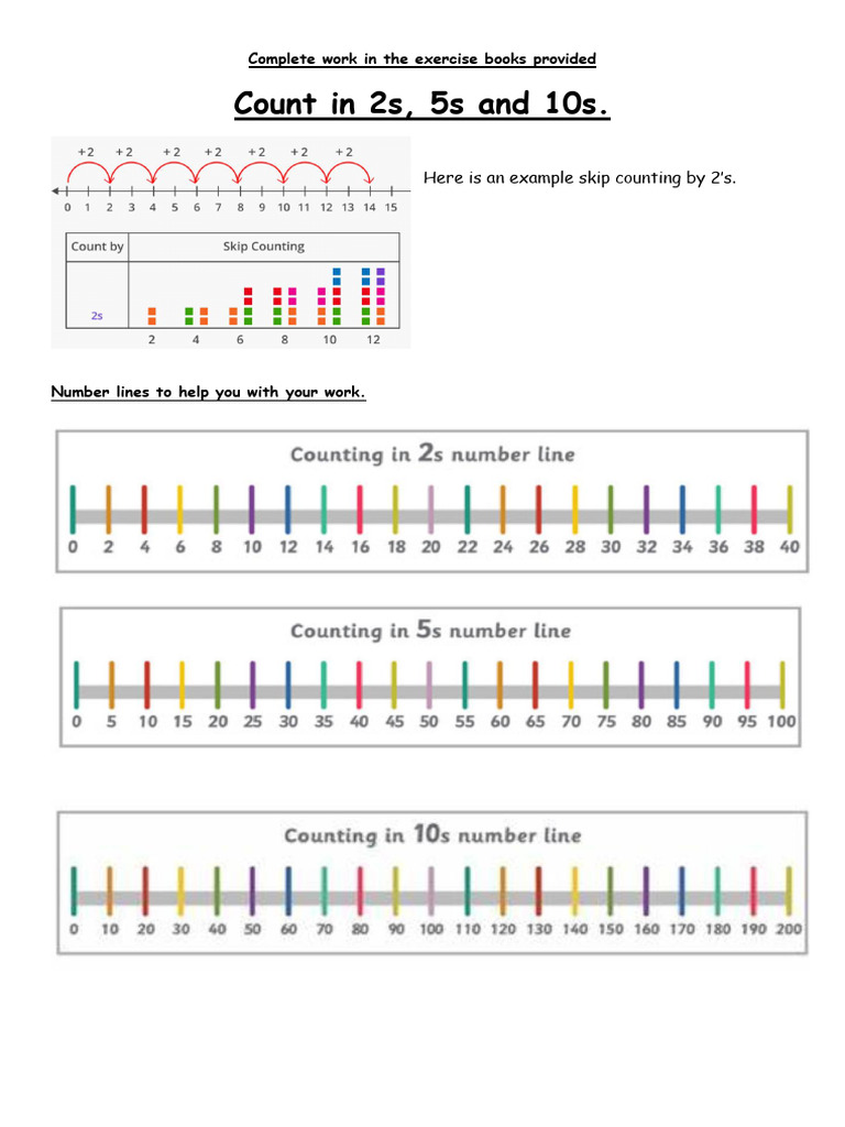 Year-1-Maths-Count-in-2s-5s-10s-3-Levels-with-Answers | PDF