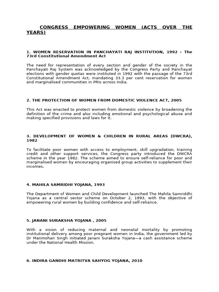 Congress Empowering Women | PDF