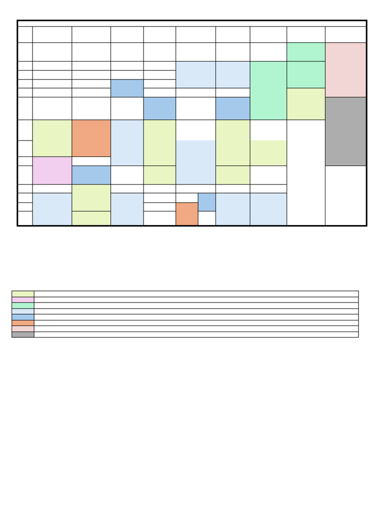Pre-Orientation Flow (Updated) | PDF