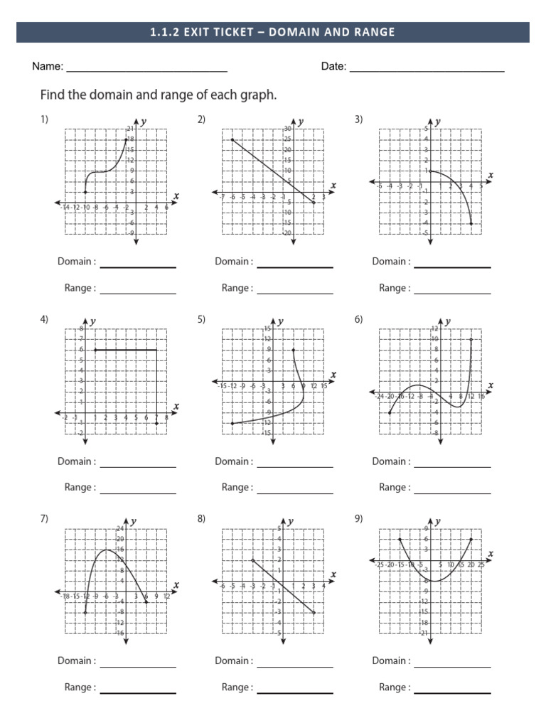 1.1.2 Exit Ticket - Domain and Range | PDF