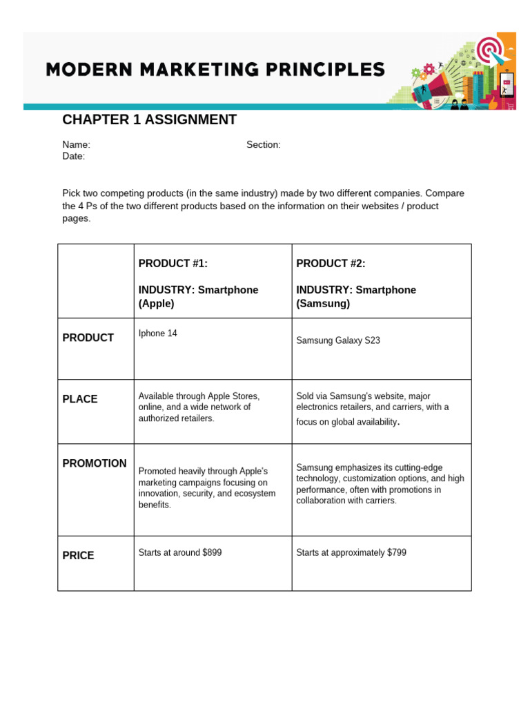 Chapter 1 Assignment | PDF