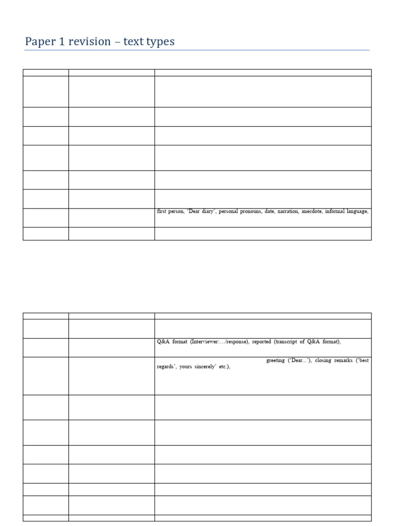 Paper 1 Revision Text Types NC | PDF | Narration | Foreign Language Studies