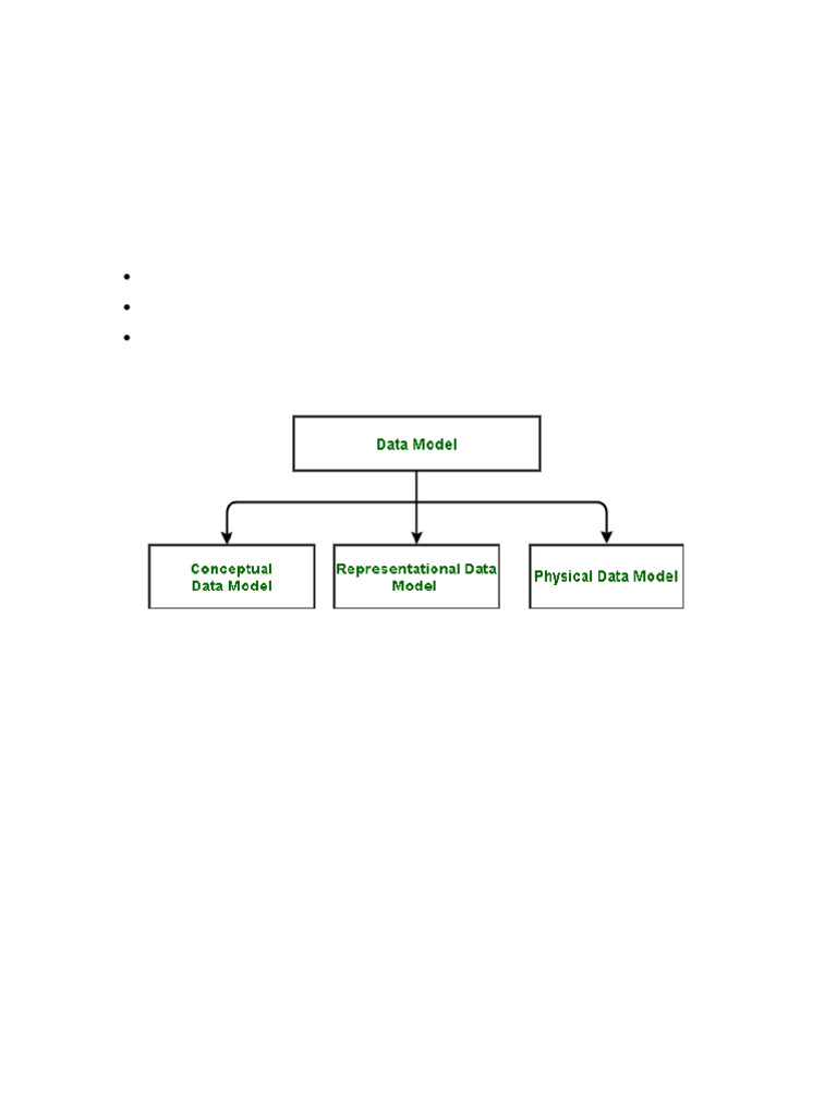 Lecturer 3 Data Base Systems Concepts and Architecture | PDF