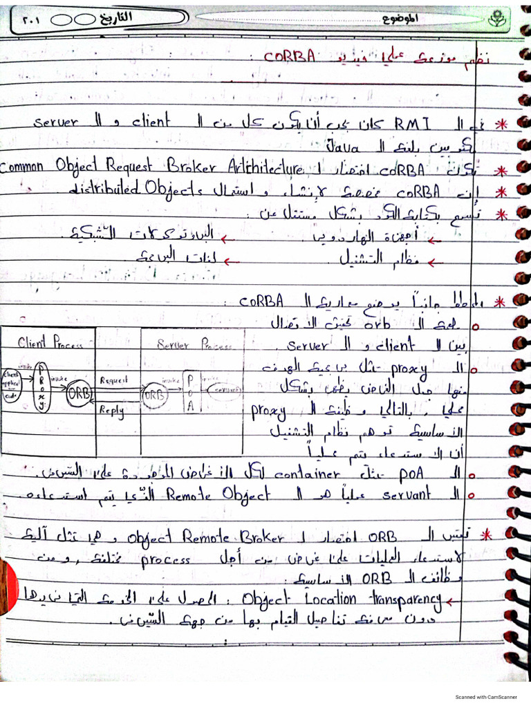 نظم موزعة ملف Corba | PDF