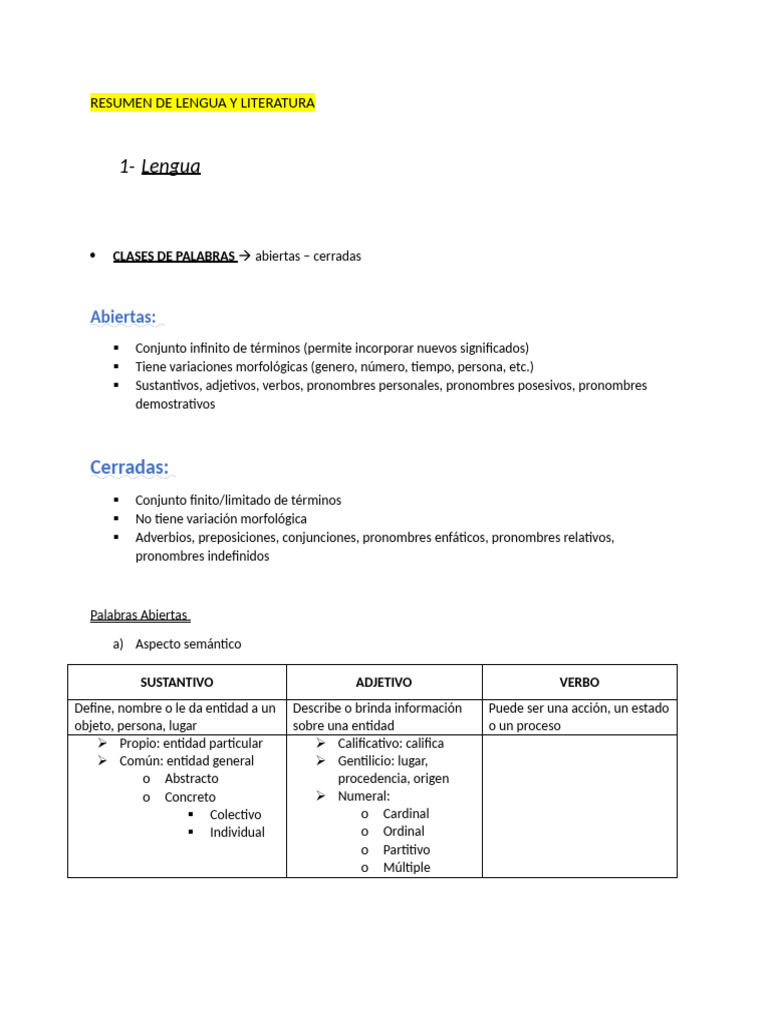 Resumen de Lengua y Literatura | PDF
