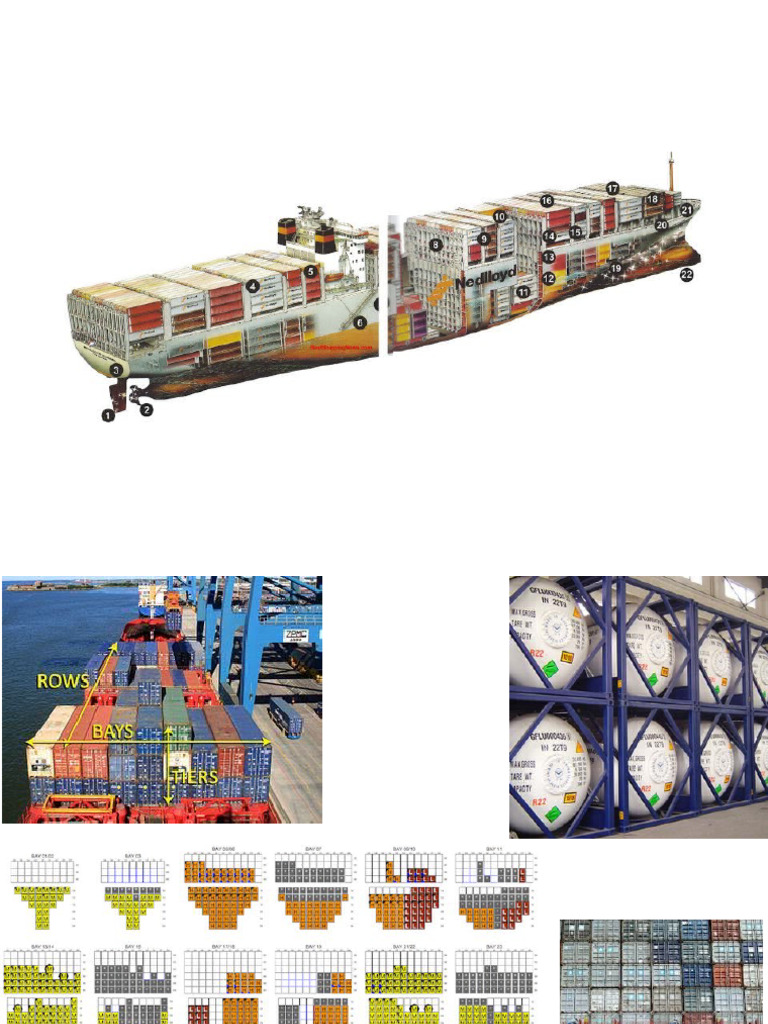 Container Vessel | PDF