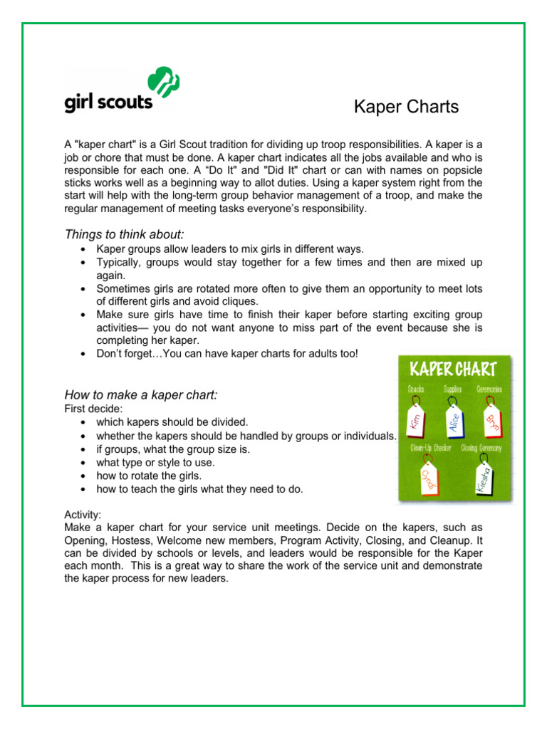 Kaper Chart Examples | PDF