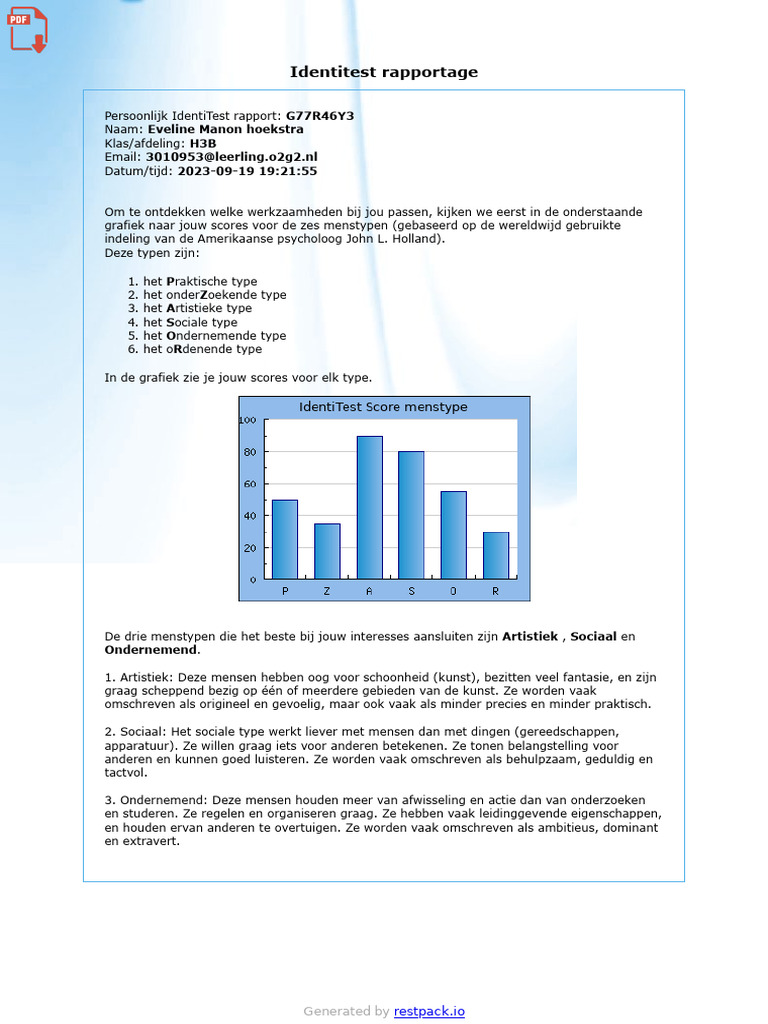 Identitest Rapportage: Ondernemend | PDF