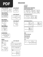Formulario de Probabilidad y Estadística | PDF | Desviación Estándar | Distribución normal